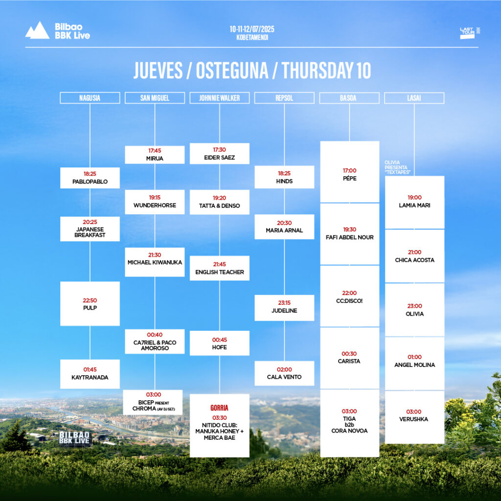 Horarios y escenarios BBK Live 2025 para el jueves 10 de julio ...